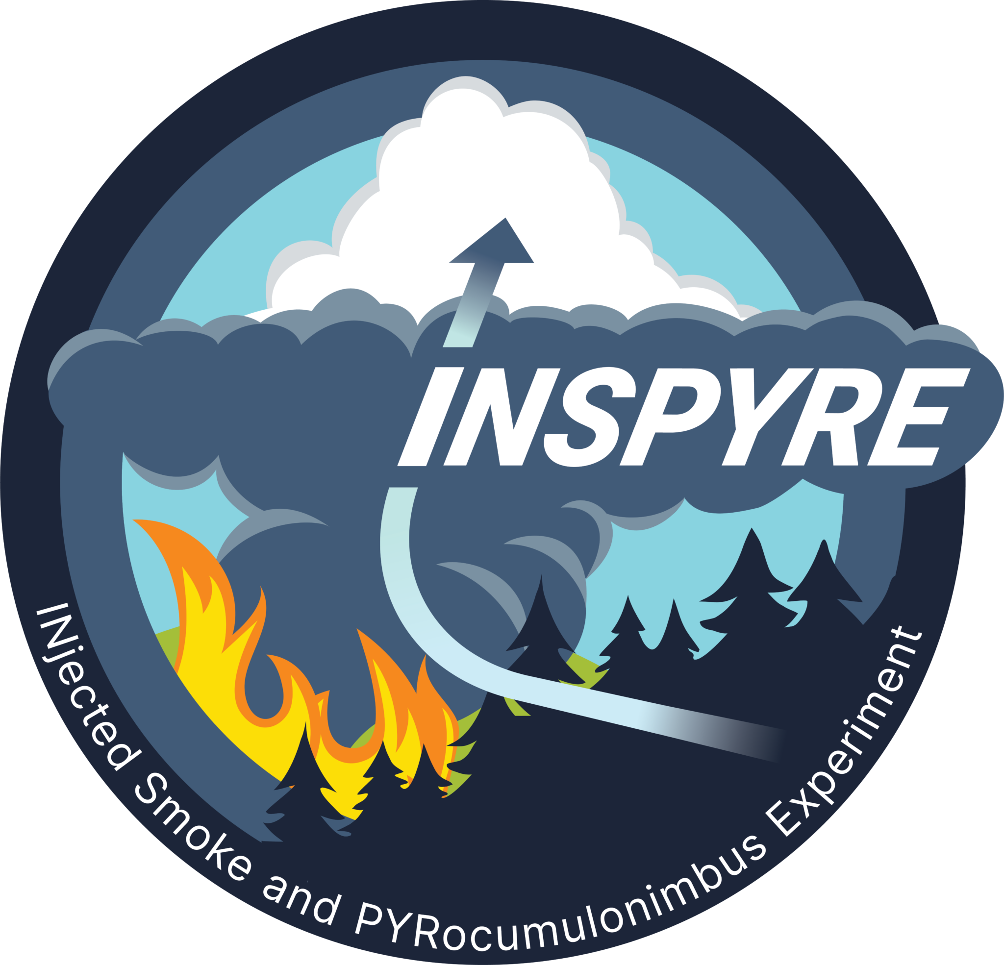 All Missions (A-Z) | ESSP